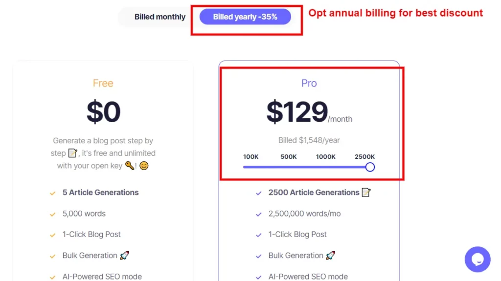 SEO Writing AI Coupon (Dec 2025) 35% OFF: Verified