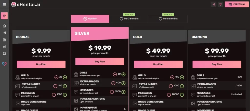 eHentai AI レビュー、価格、機能、代替品