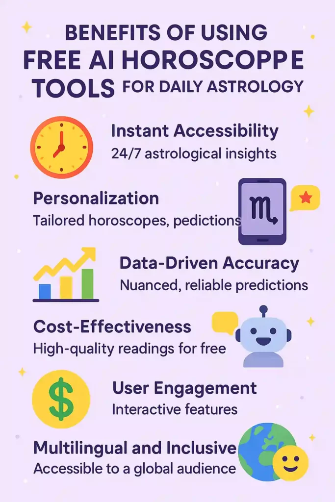 Top 7 FREE AI Horoscope Tools for Accurate Predictions in 2025