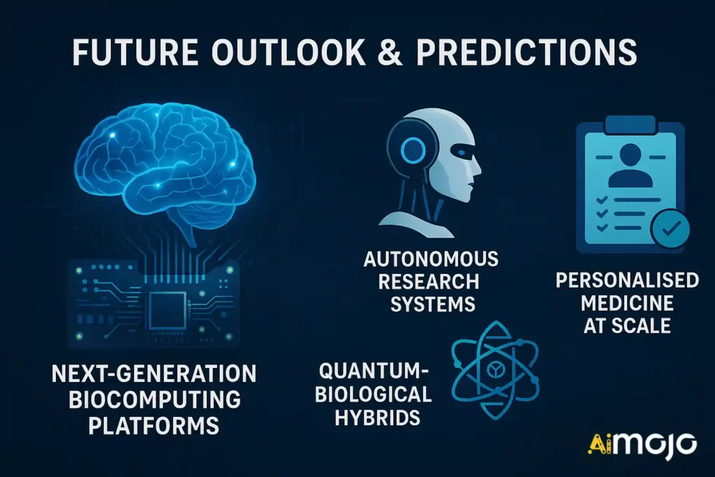 Biologisches Computerzeitalter: Will AI Gehirnzellen ersetzen Silizium?