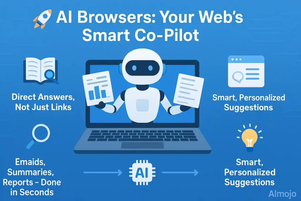 6 Best AI Browsers That Will Change How You Browse Web!