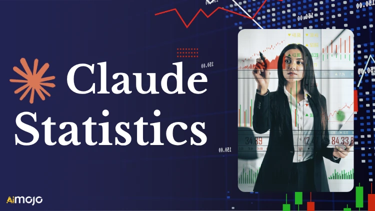 Claude Statistics 2025: Key User and Growth Data