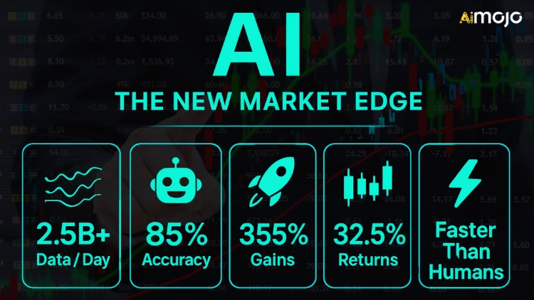 AI 2025년 주식 예측 모델 성과 분석 및 순위